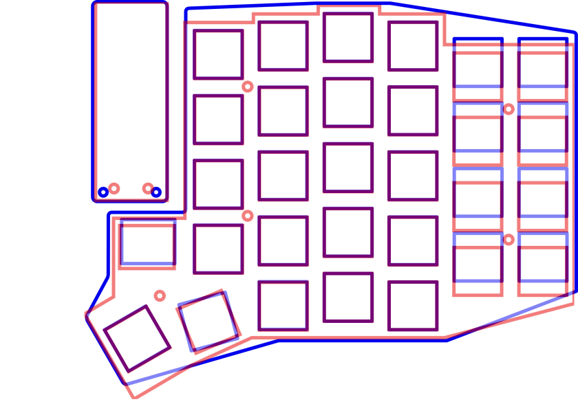 Another year of Sofle keyboard – Josef Adamčík
